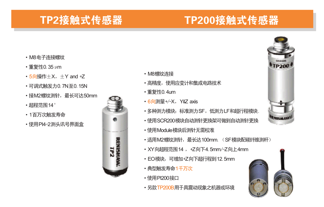雷尼绍测头（传感器）TP20 与TP200 详细对比-无锡美顿测量技术有限公司